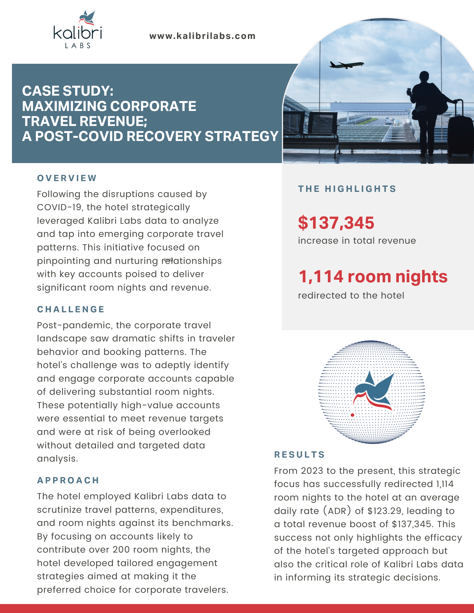 Kalibri Labs Case Study
